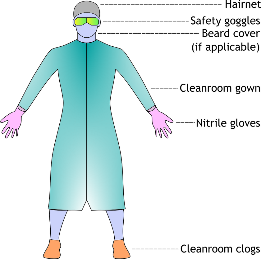 General rules for working in the cleanroom - cleanroom